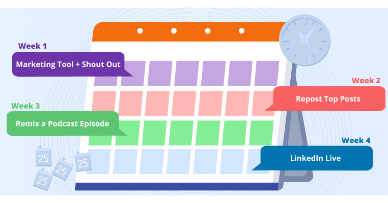 Effective LinkedIn Strategies for B2B Brands