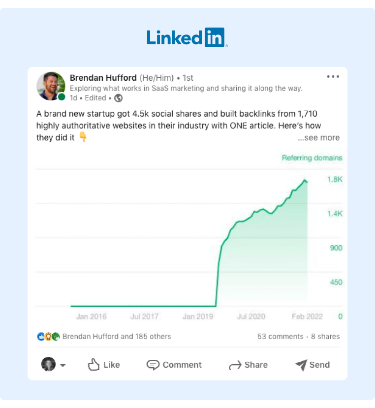 How to Maintain Your Personal Brand on LinkedIn