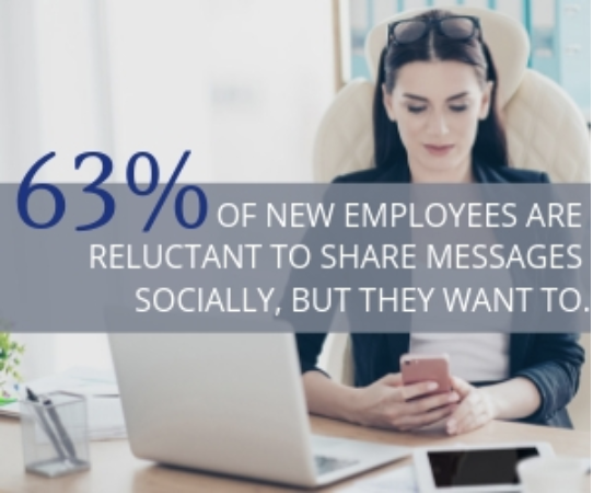 6 Ways a Social Media Advocacy Program Boosts Your Brand