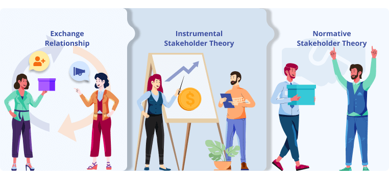 Stakeholder Marketing: How to Engage Audiences Beyond Customers